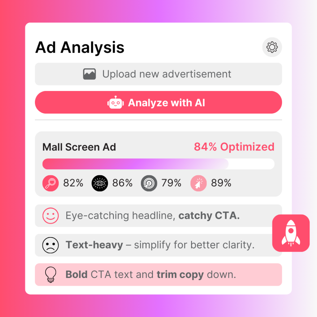 Stratefy Features | Advanced AI Marketing Assistant Tools